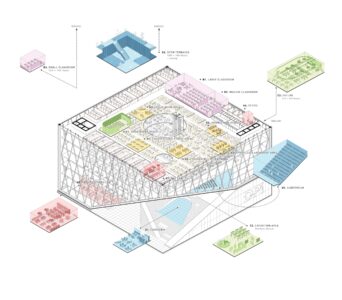 Discovery Partners Institute - STLarchitects