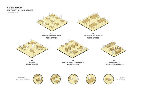 Discovery Partners Institute - STLarchitects