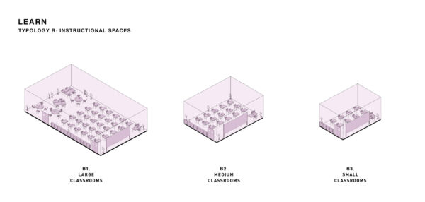 Discovery Partners Institute - STLarchitects