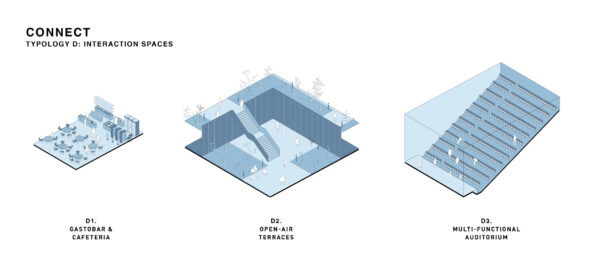 Discovery Partners Institute - STLarchitects